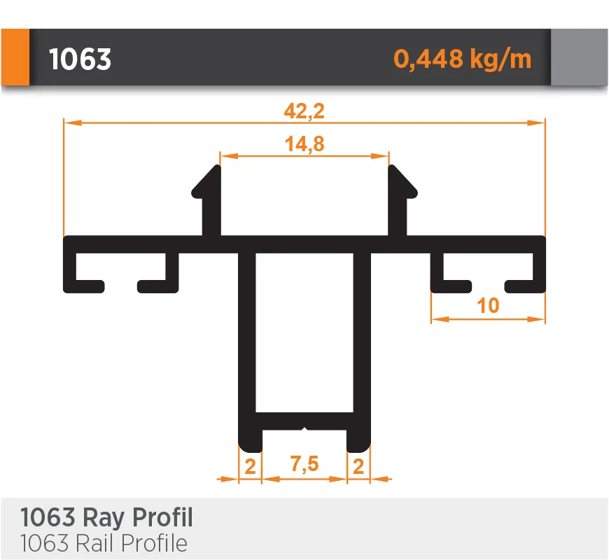 Ray Profil - - Sineklik Sistemleri -Demarco Cam Balkon ve Zip Perde ...